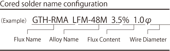 gth_rma_data_e – almit