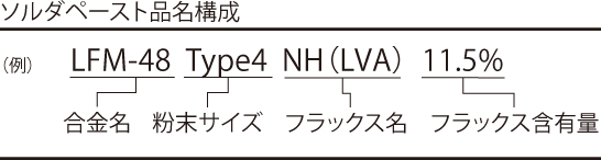 lfm48_nh_data – almit