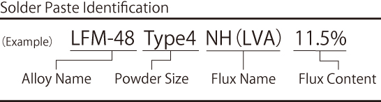 lfm48_nh_data_e – almit