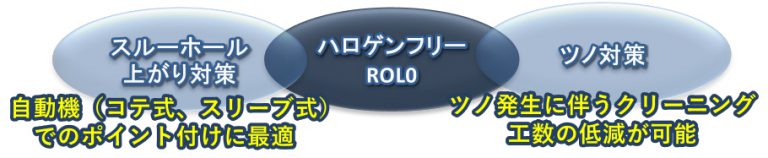 NEW DB-ZERO – almit